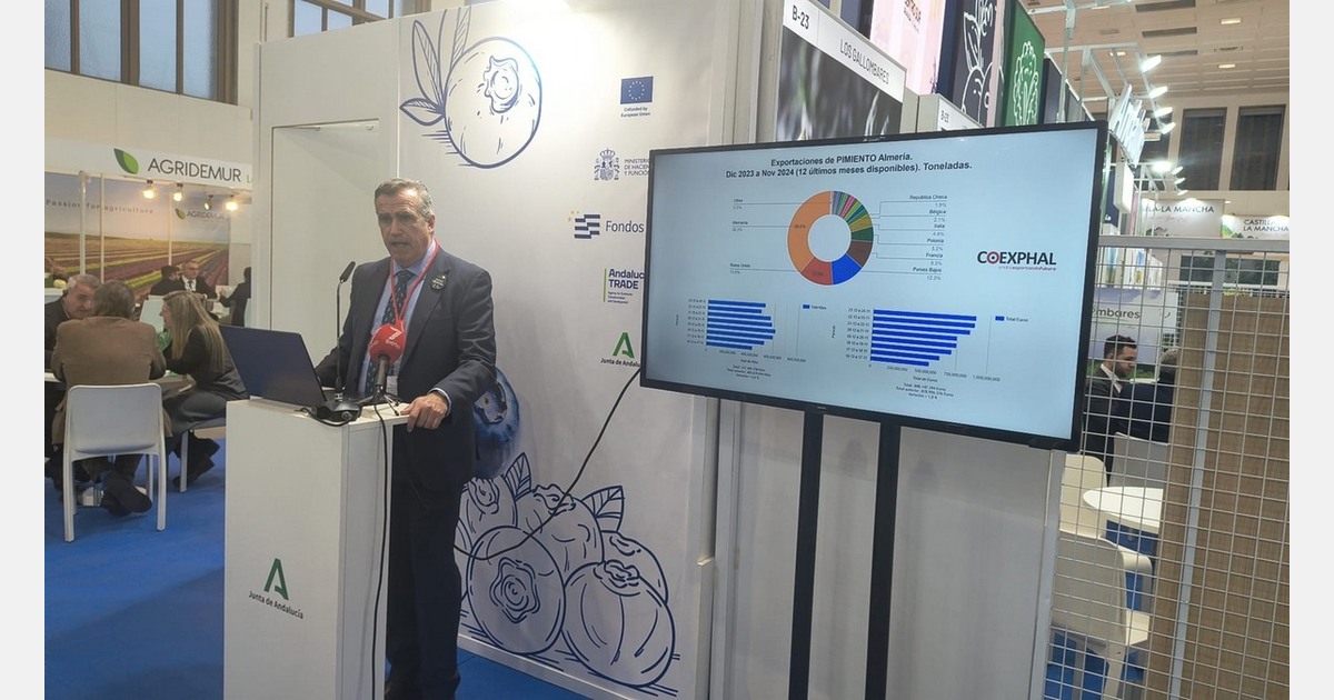 38,3 Prozent des Paprikaexports aus Almeria entfallen auf Deutschland